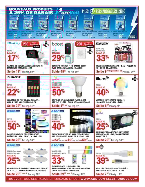 Circulaire Addison Électronique