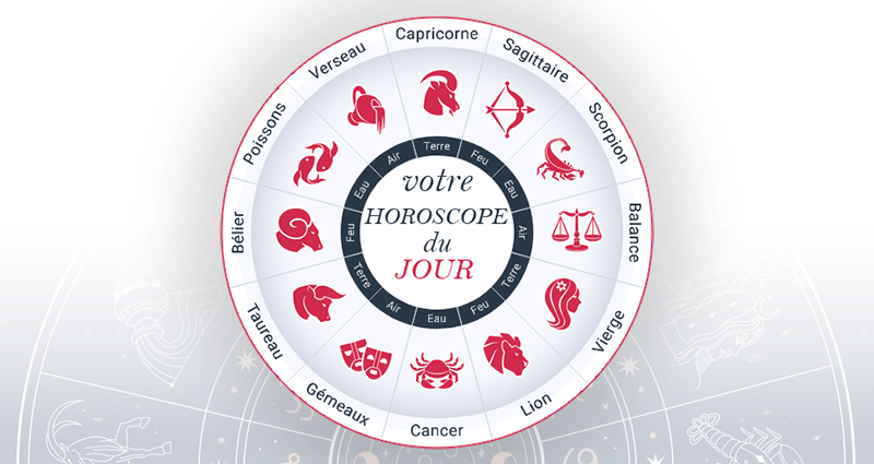 Horoscope du Jour | Circulaire en ligne