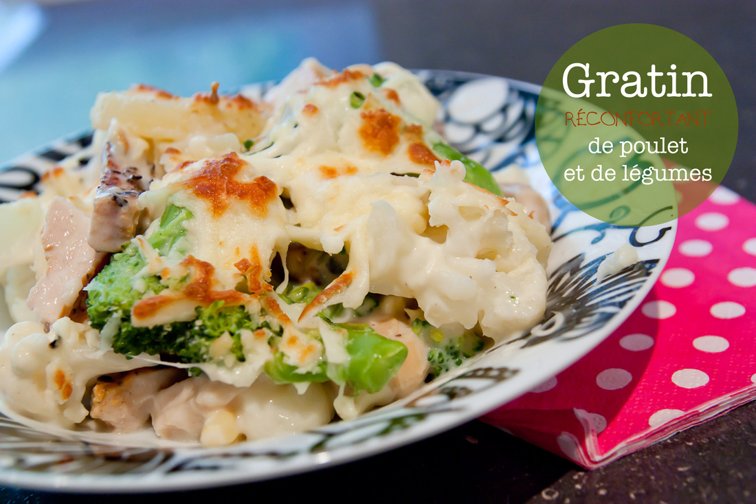 Gratin de Poulet et de Légumes