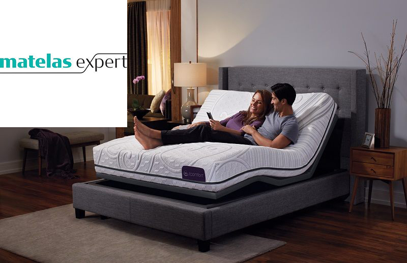 Matelas Expert Lits Muraux